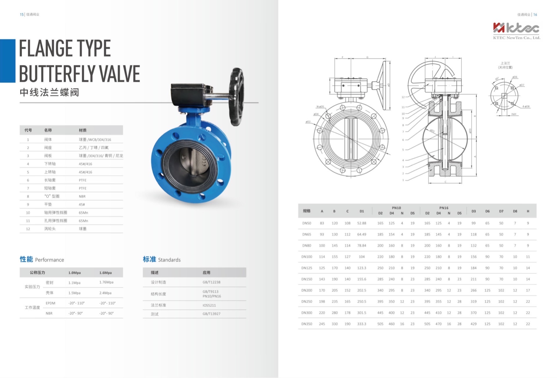 Butterfly Valves Selection Guide – KTEC NewTen