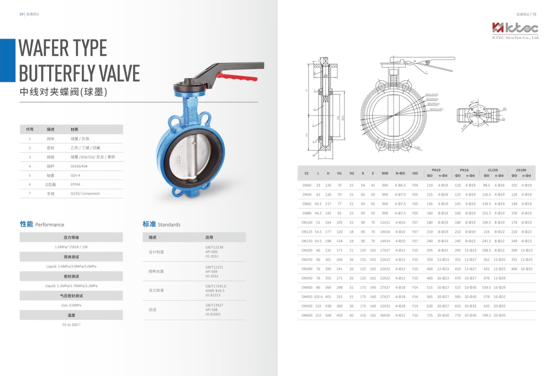 Butterfly Valves Selection Guide – KTEC NewTen